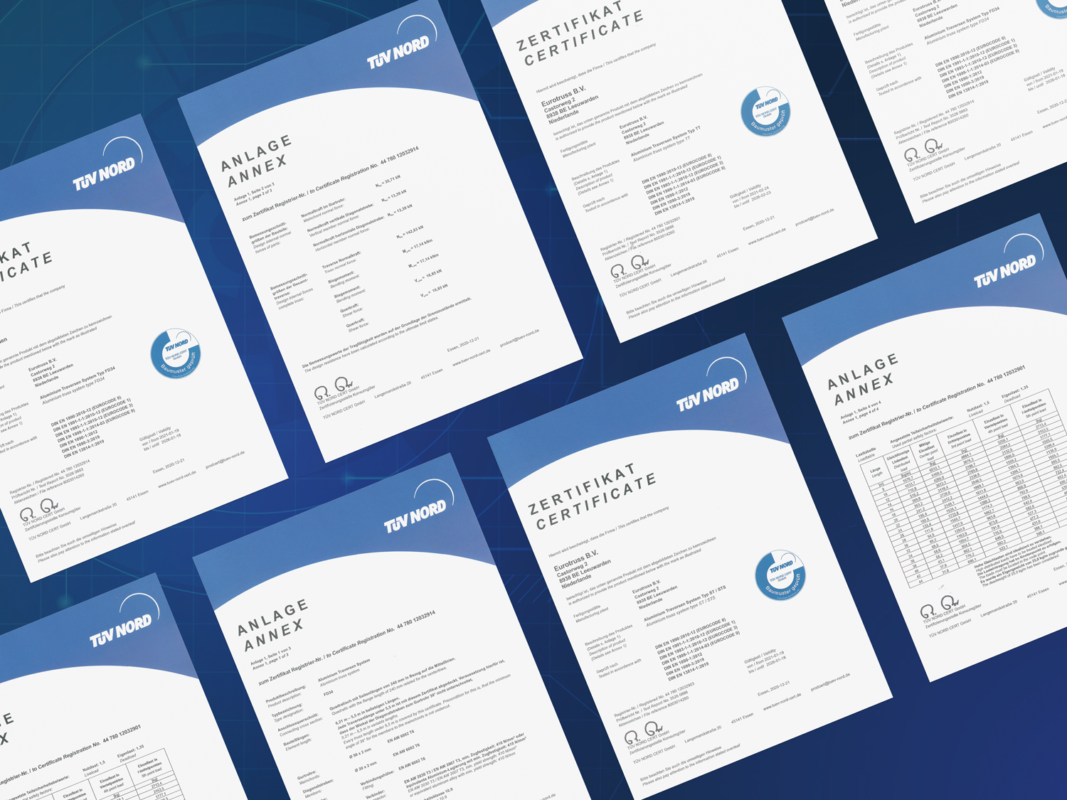 Renewal of TÜV Certification - Eurotruss